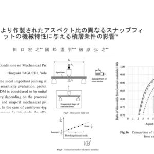 RTI（相対温度指数）／Relative Thermal Index - 製品設計知識